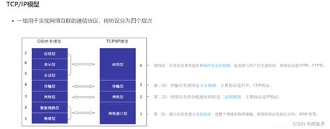 Java高级 网络编程套接字未建立 Sftp Java Csdn博客 Java高级 网络编程套接字未建立 Sftp Java Csdn博客