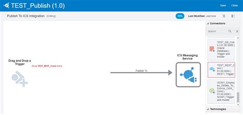 Integration To Publish Messages To Oracle Integration Cloud Service Techsupper