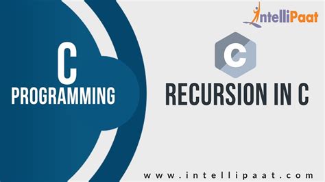 Recursion In C Tutorial C Language C Language Tutorial