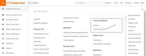 How To Setup Alibaba Cloud Dns For A Website [7 Steps]