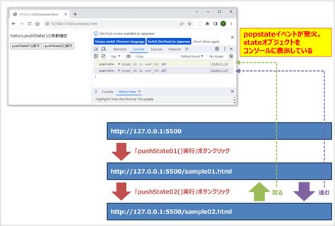 history pushState とは使い方などを分かりやすく解説 IT Information