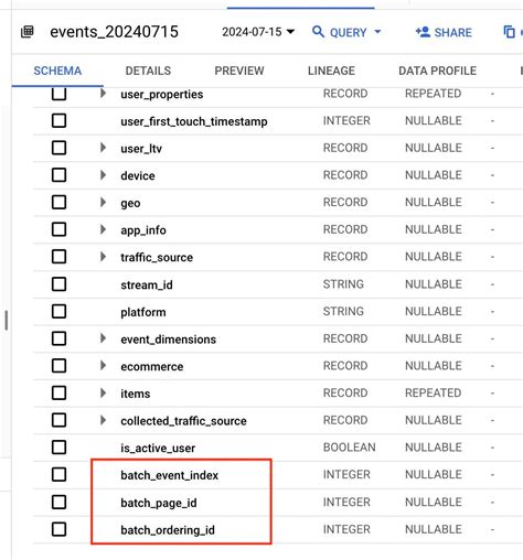 No More Custom Eventtimestamp In Bigquery By Alex Ignatenko May 2025 Medium