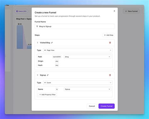 Funnels Documentation Vemetric