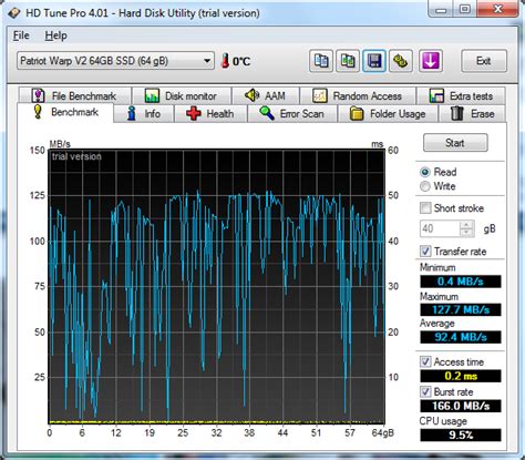 Show Us Your SSD Performance Page 26 Windows 7 Forums