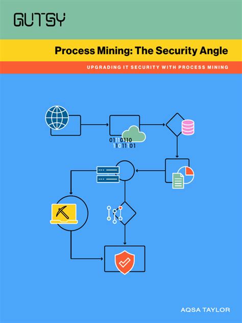 Process Mining The Security Angle Ebook Pdf Vulnerability Computing Security