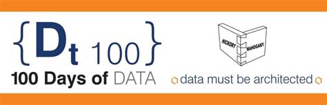 Bedrock Data Solutions On Linkedin 100daysofdata Seedataclearly Storytelling Business