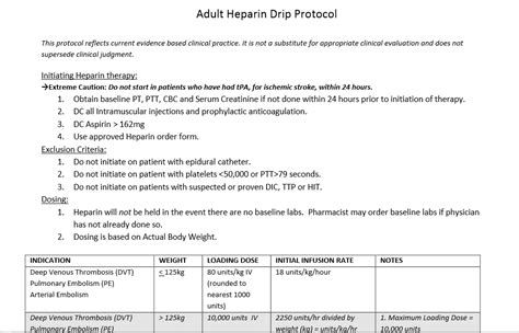 Heparin Drip Protocol Docshospitalsheparin