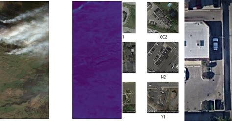 List Ml Classification Curated By Kuldip Sandal Medium