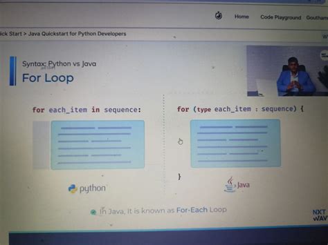 gouthami vaddepalli on linkedin javaprogramming java javacoding pythonprogramming