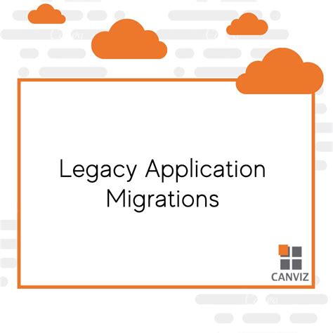 Canviz Business Technology Solutions On Linkedin Canviz Azure Cloud Migration Services Bring