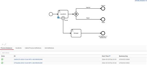 Message Boundary Event Discussion And Questions Camunda Forum