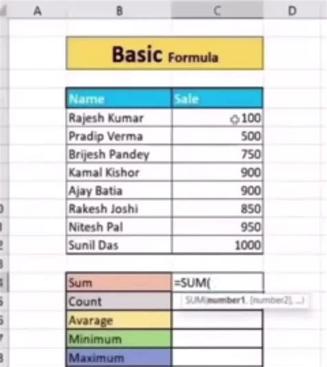 Sagar Bagtharia On Linkedin Excel Basic Formula Sum Count Average Min Max Dailypost