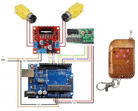 โอ อาร์ เทคโนโลยี จำหน่ายอุปกร์ไฟฟ้า ออโตเมชัน ไมโครคอนโทรลเลอร์ นิวเมติก อุปกรณ์ลม โอ อาร์