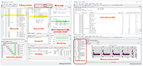 Asip Eupdate October 2018 Designware Ip Synopsys