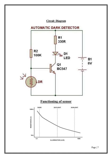 A Measurements Project On Light Detection Sensor Docx Computer