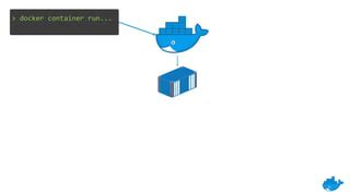 Docker Arm Multi Arch Builds With Docker Buildx PPT