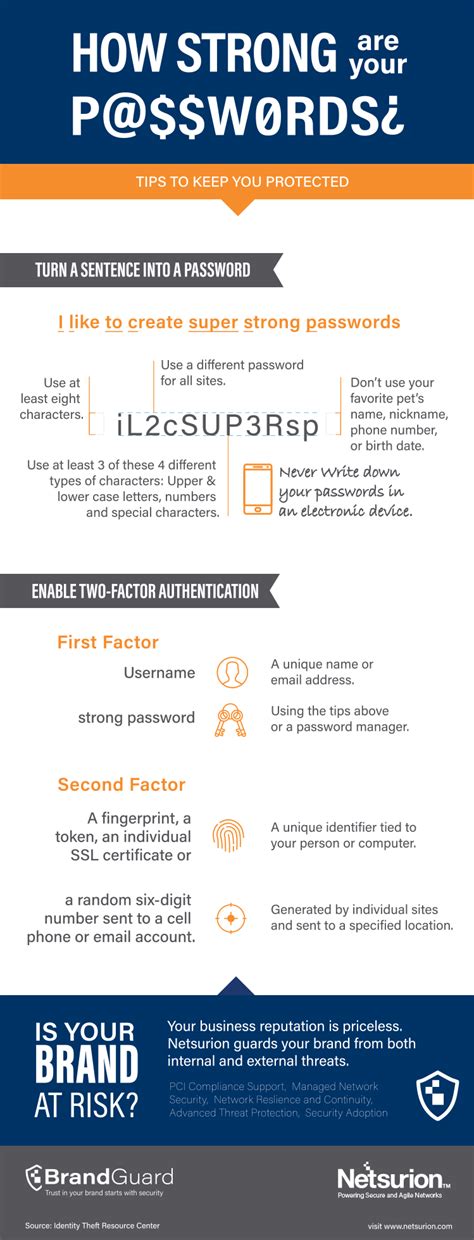 How Strong Are Your Passwords Tips To Keep You Protected Lumifi Cybersecurity