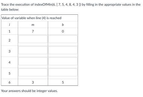 Solved Consider The Following Program Specification Input