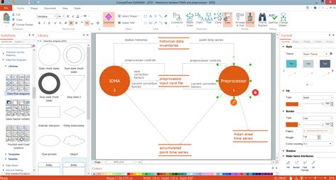 How To Draw Data Flow Diagram In Software Engineering Design Talk