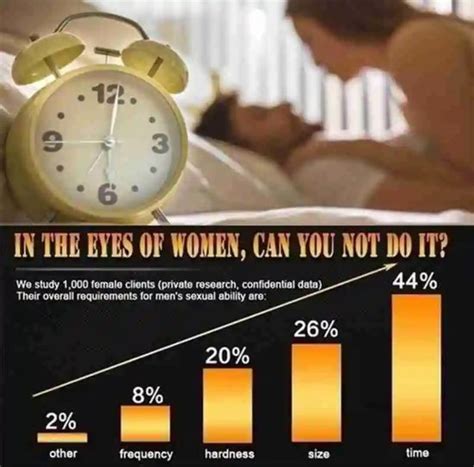 Largo Penis Enlargement Gel 40ml Penis Xxlpenis Vergrotende Cremetitan Bol