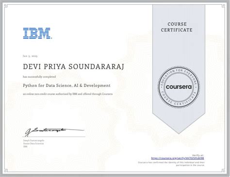 Devi Priya Soundararaj On Linkedin I Have Successfully Completed The