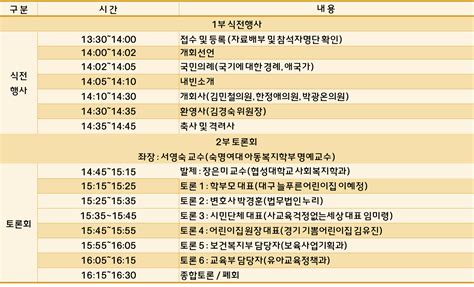 829영유아 보육·교육의 형평성 제고를 위한 정책토론회 자유게시판