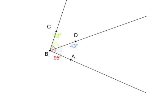 Geogebra Activity 1 Geogebra