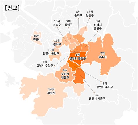 대한민국 오피스 지도 여의도가 가장 빨리 출근하고 판교가 제일 늦게 퇴근했다” Sk텔레콤 뉴스룸