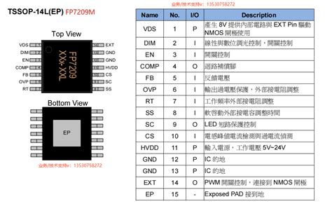 详解太阳能控制器pwm Mppt极简方案其设计要点，台湾远翔fp7209单节电池升压24v、30v、36v、42v、48v，输出功率30w