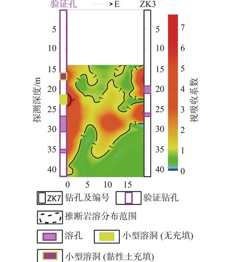 瞬变电磁与跨孔ct成像探测岩溶分布及形态特征的应用