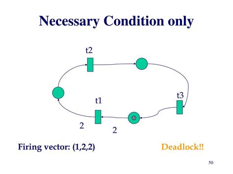Ppt Petri Nets Powerpoint Presentation Free Download Id1713866