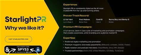 How To Create A Spotify Header Image Tutorial For Musicians