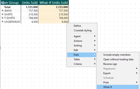 What If Targit Community