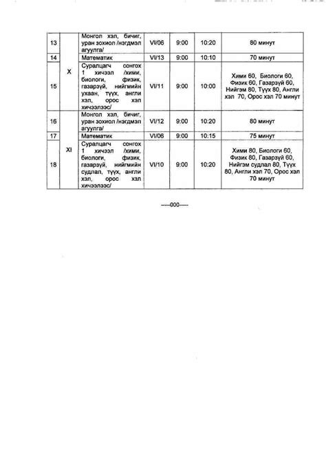 Эрдмийн гүүр эхлэл монгол хэл монгол бичгийн сургалтын төв Added A New Эрдмийн гүүр