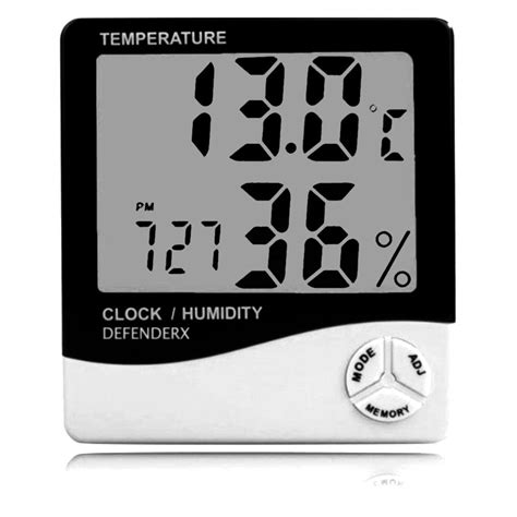 Temperature And Humidity Meter A Touch Of Lash