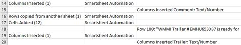 Automated Workflow Smartsheet Community