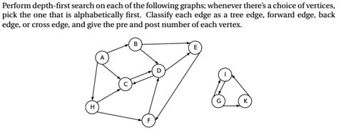 Perform Depth First Search On Each Of The Following Graphs Whenever