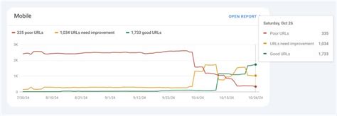 If You Have A Js Powered Widget Like A Calculator Or Table Of Contents