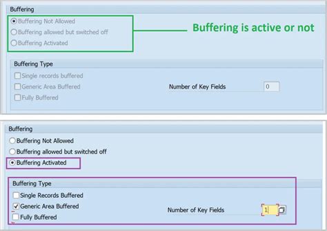 sap abap interview questions data dictionary tables discovering abap