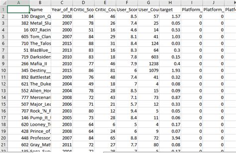 Python How To Drop Added Column After Using Dfsamplefrac1