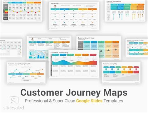 Customer Journey Maps Google Slides Template Diagrams SlideSalad
