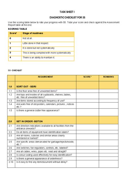 Task Sheet Ncii Task Sheet I Diagnostic Checklist For 5s Use The Scoring Table Below To Rate