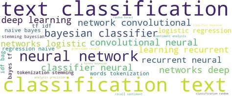 Turbo Charging Text Classification With Question Answering Techniques By Sergii Ivakhno Medium