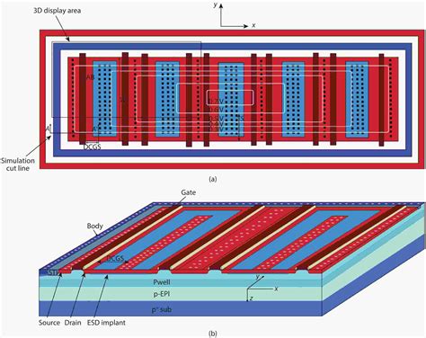 Esd Protection Pcb Design At Robert Dunning Blog
