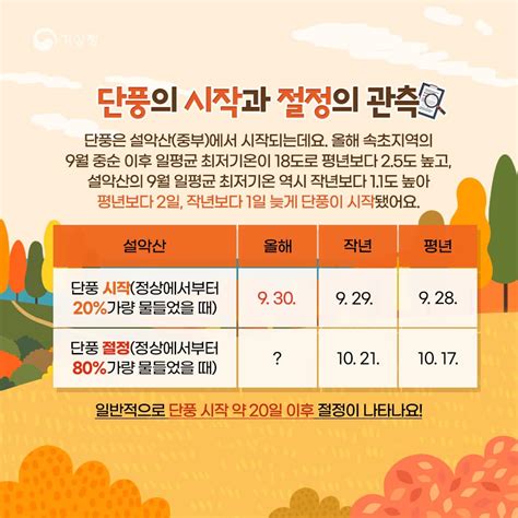안전한 단풍산행 즐기는 방법 혁신24 정부혁신 홈페이지 자료실 홍보자료 포스터 웹툰 인포 등