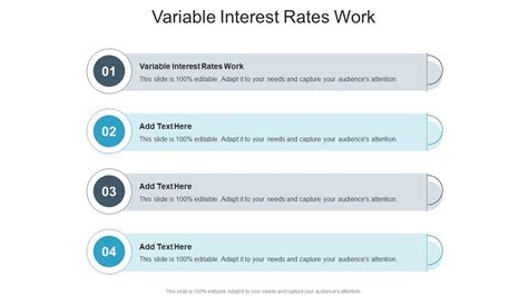 Variable Interest Rates Work In Powerpoint And Google Slides Cpb PPT Template