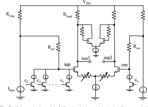Figure 7 From Electrical Backplane Equalization Using Programmable