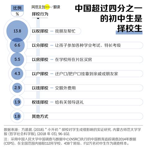 全民鸡娃战，中国家长到底有多焦虑海淀