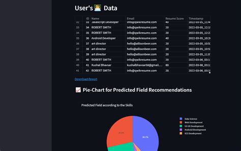 Github Sabari1008 Resume Analyzer