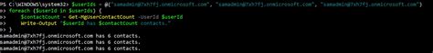 Using Get Mgusercontactcount In Graph Powershell